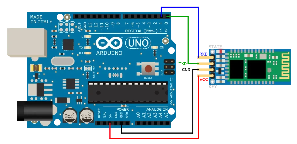 Uso del Módulo Bluetooth HC-05 con Arduino - Tienda de Electrónica MX